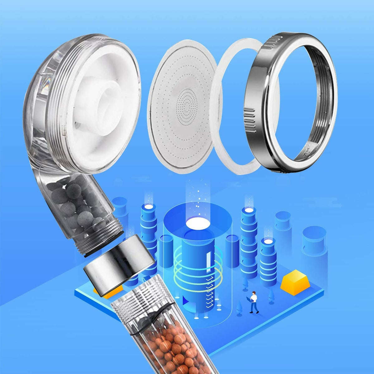 Adjustable Shower Head – WooTech Online Wholesaler In SA