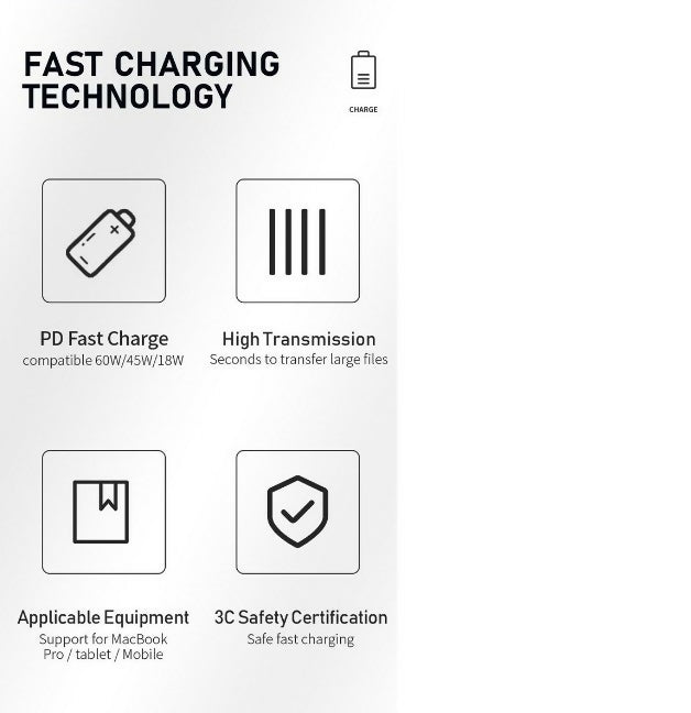 High Power Cable Type-C to Type -C (100W) – WooTech Online Wholesaler In SA