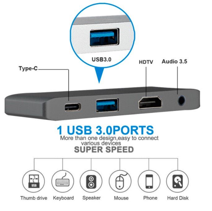 4 in 1 Type-c HDMI 4K Card Reader HUB Adapter – WooTech Online ...
